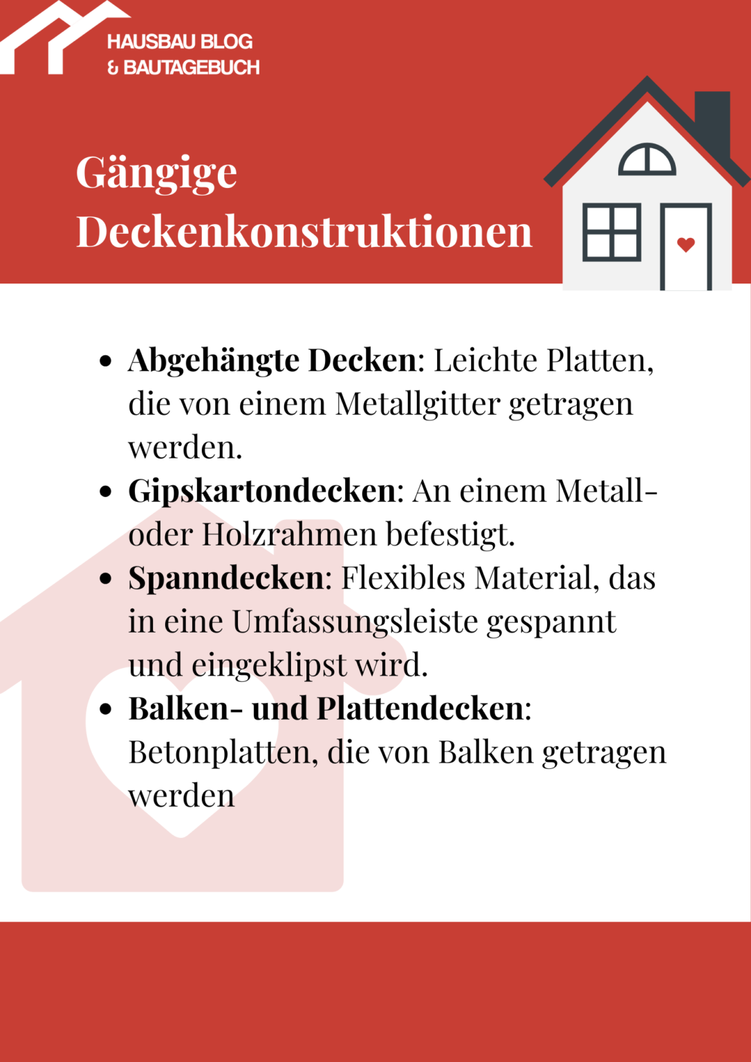 Decke abhängen mit Holz Schritt-für-Schritt-Anleitung